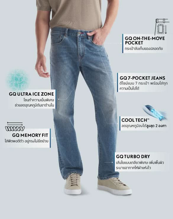 GQ Cool Tech™ Jeans กางเกงยีนส์เย็น ลองแล้วจะหนาว – GQSize